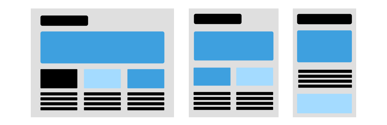 What is Responsive Design and Why Does it Matter? - calhouncreativesolutions.com